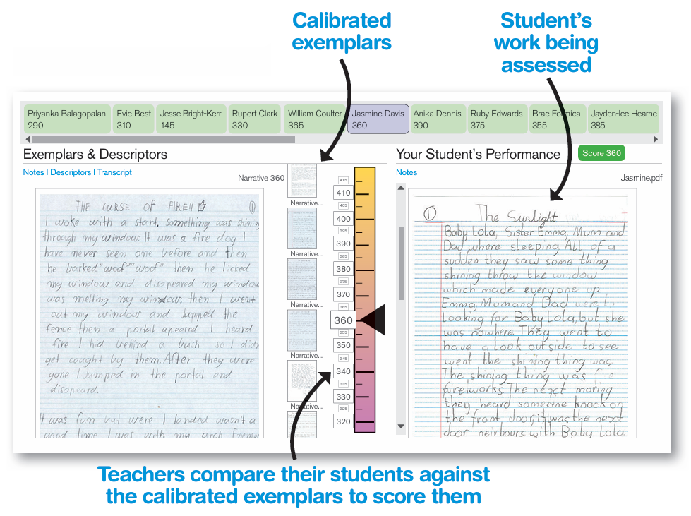 How Brightpath’s Formative Writing Assessments Strengthen Teacher Judgment - Brightpath